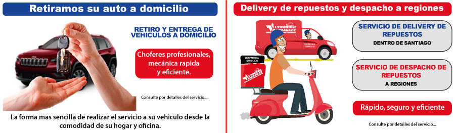 Automotriz Parraguez, Servicio Técnico y Repuestos Autos: Renault ...